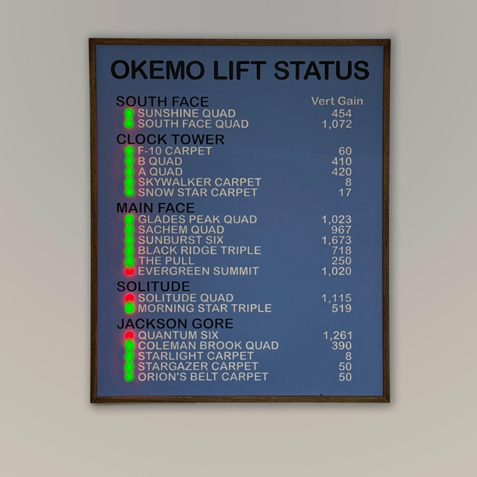 Carved Wood Ski Lift Sign – Alpine InfoGrafik Ski Signs
